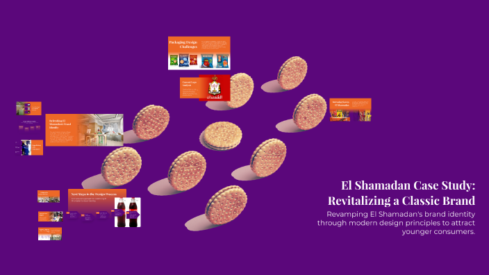 El Shamadan Case Study: Revitalizing a Classic Brand by Ganna Hassan on ...