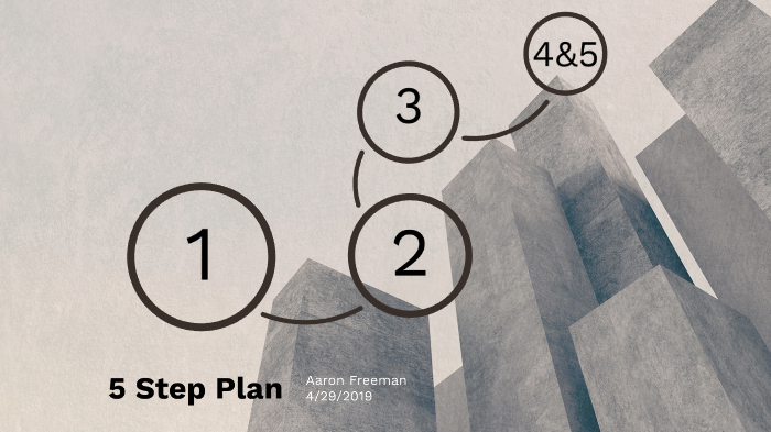 5 Step Plan by Aaron Freeman on Prezi