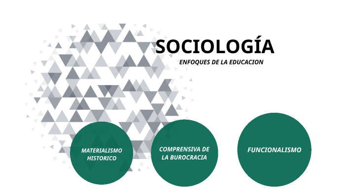 Enfoques Sociológicos by DANIELA VERONICA BAZAN FLITT on Prezi