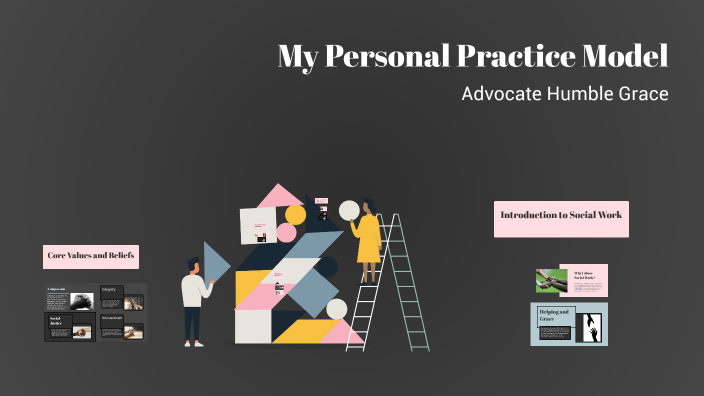 My Personal Practice Model by Asher Fam on Prezi