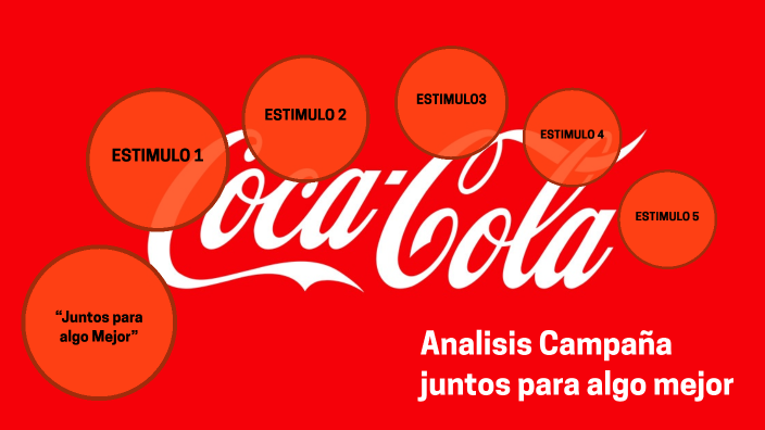 Analisis Campaña juntos para algo mejor by Oscar Alvarado on Prezi