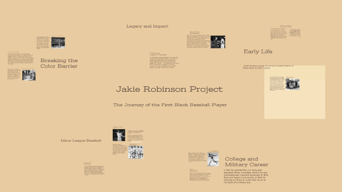 Jackie Robinson Project by Saihou Njie on Prezi