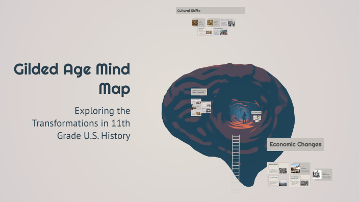 Gilded Age Mind Map by Nathan Bridges on Prezi