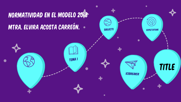 NORMATIVIDAD by Kassandra Rojas on Prezi