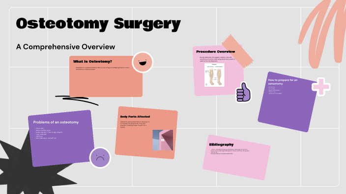 Osteotomy: Bone Elongation Surgery by kitty of iron pro on Prezi