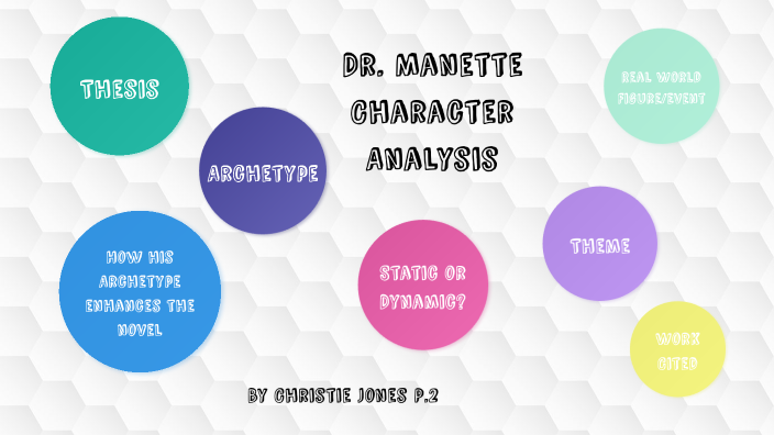 Dr. Manette Character Analysis by Christie Jones on Prezi