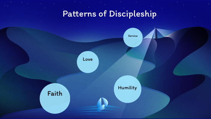 Patterns of Discipleship by Wylie Watson on Prezi