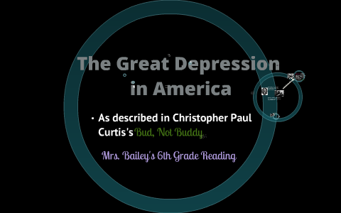 The Great Depression for 6th grade by Savannah Story on Prezi