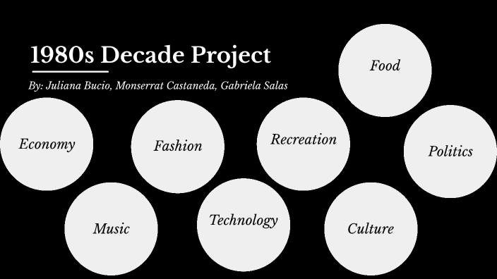 1980s Decade Project by Juliana Bucio Alfaro on Prezi