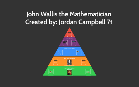 John Wallis the Mathematician by Jordan Campbell on Prezi