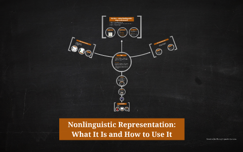 Nonlinguistic Representation: by on Prezi