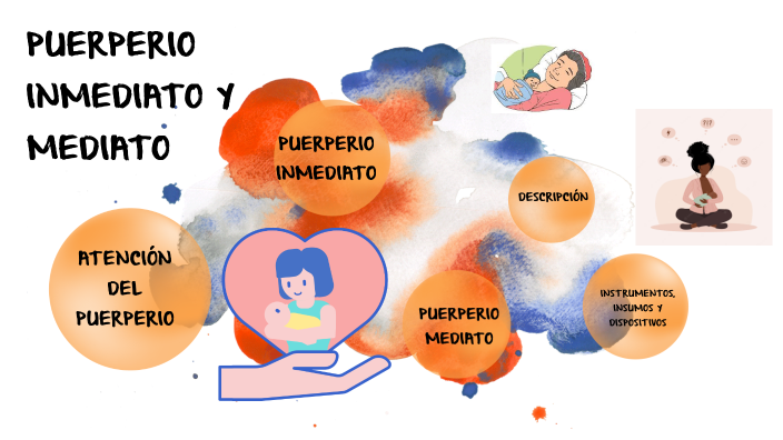 PUERPERIO MEDIATO Y INMEDIATO by miller andres potosi sapuyes on Prezi
