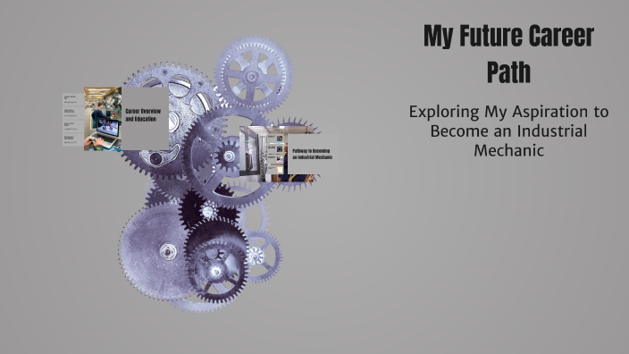 My Future Career Path by Даниил Дроменко on Prezi