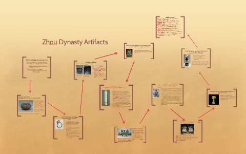 Zhou Dynasty Artifacts by Grace M. on Prezi
