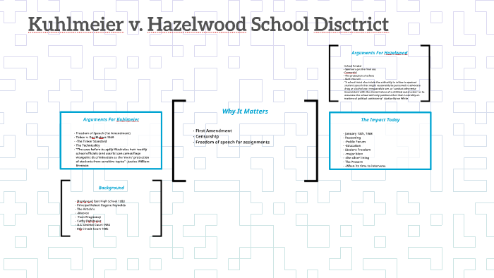 Kuhlmeier v. Hazelwood School Disctrict by david miranda on Prezi