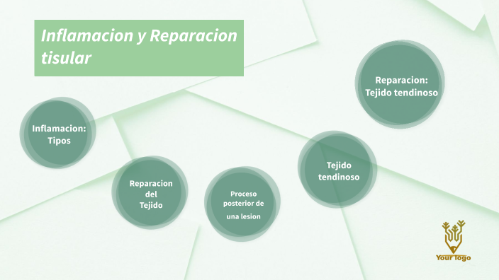 Inflamación y reparación tisular by Juan Pablo Sandoval on Prezi