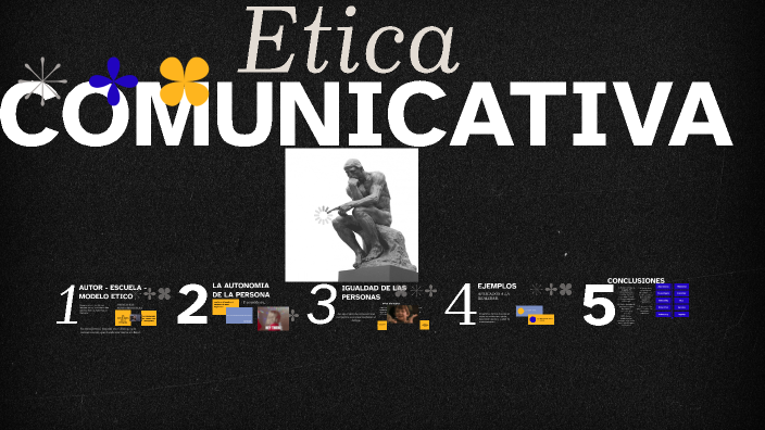 ETICA COMUNICATIVA by Alejandra Maria Bernal Bohorquez on Prezi