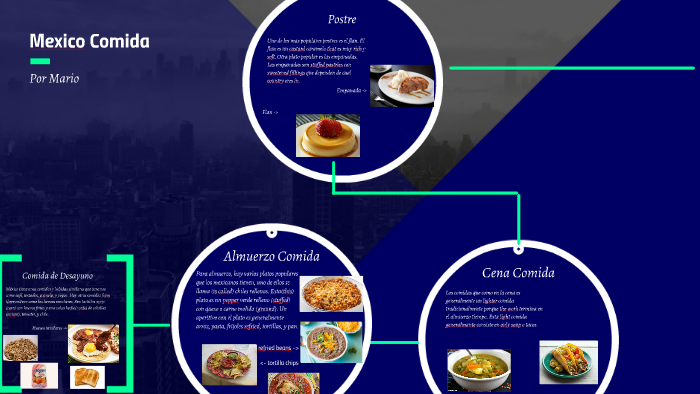 Mexico Comida by Sean Noonan on Prezi