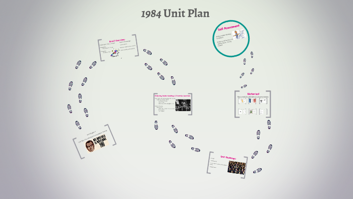 1984 Unit Plan by Andi Foster on Prezi