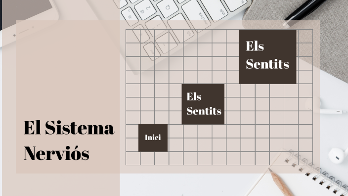 El Sistema Nerviós - Montse Ballesteros, Queralt Becáres i Jana Domínguez by Jana Dominguez on Prezi