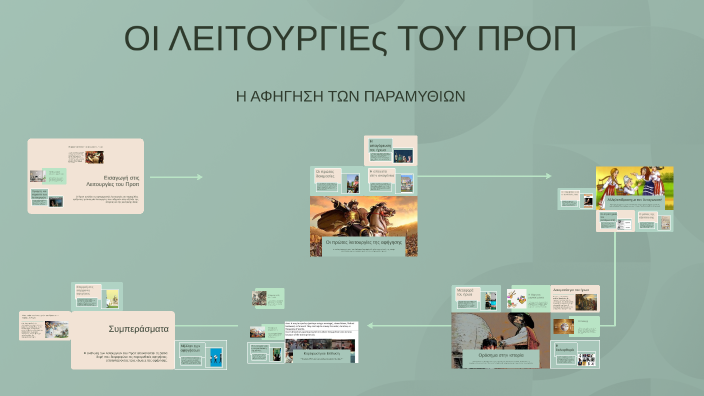 ΟΙ ΛΕΙΤΟΥΡΓΙΕς ΤΟΥ ΠΡΟΠ by Efi Sta. on Prezi