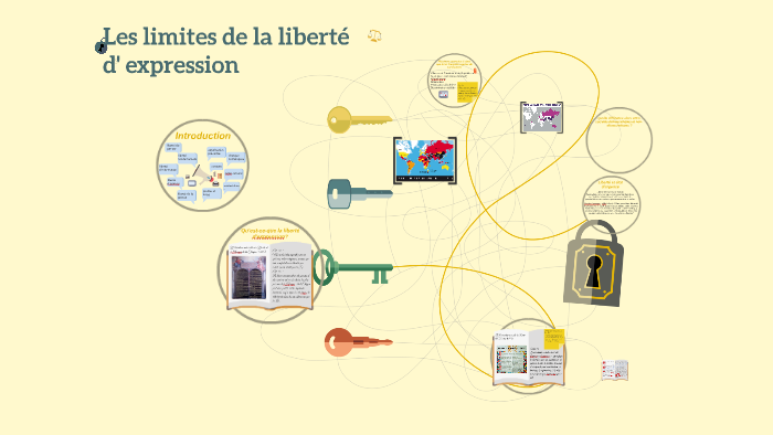 Les limites de la liberté d'expression by Bernhard Lours on Prezi