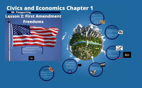 Civics and Economics Chapter 1 Lesson 2 by Bryan Poepperling on Prezi