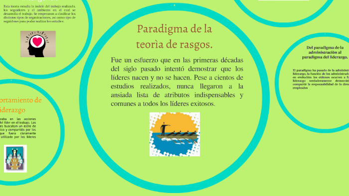 Paradigma de la teorìa de rasgos. by Rebeca zavala gomez on Prezi