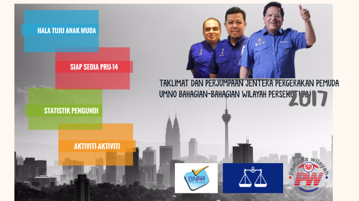 PEMUDA WILAYAH SLIDE SHOW by amir fikri on Prezi