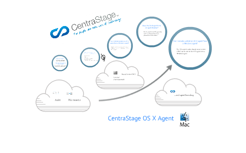 CentraStage OSX Agent by CentraStage Limited on Prezi