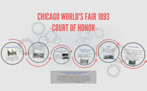 CHICAGO WORLD'S FAIR 1893 by R Dun