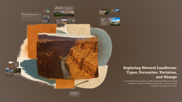 Exploring Natural Landforms: Types, Formation, Variation, and Change by ...