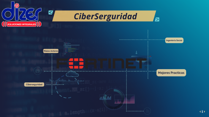 Ciberseguridad para todos by Checo C Lopez on Prezi