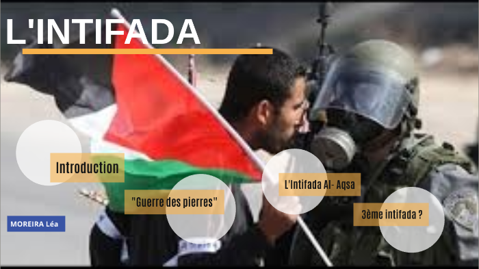 L'intifada by Léa Moreira De Sousa on Prezi