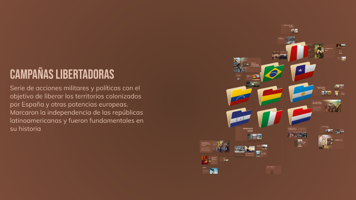 Las Campañas Libertadoras en América del Sur by Francisco Trachter on Prezi
