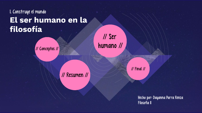 El ser humano en la filosofía by Dayanna Parra Renza on Prezi