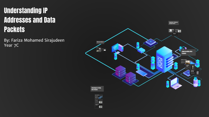 Understanding IP Addresses and Data Packets by Fariza Mohamed on Prezi