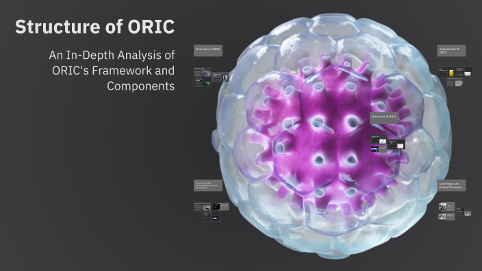 Structure of ORIC by MAHMOOD KAYANI on Prezi