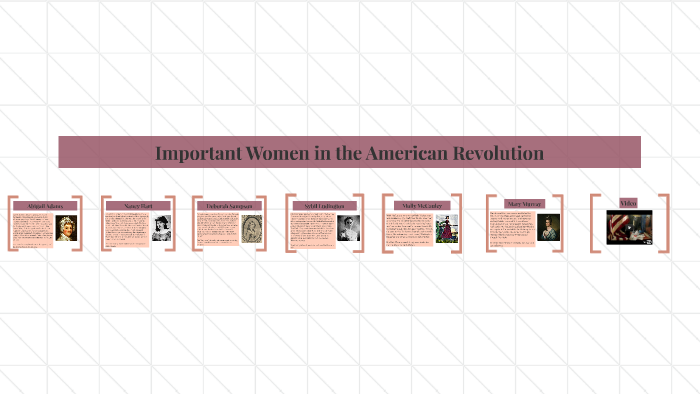 Important Women in the American Revolution by Maddy Phillips on Prezi