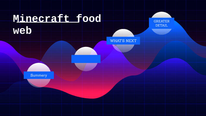 Minecraft science food web by mason hocking on Prezi