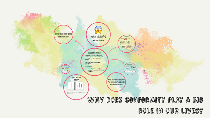 Why does conformity play a big role in our lives? by Kelly Zheng on Prezi