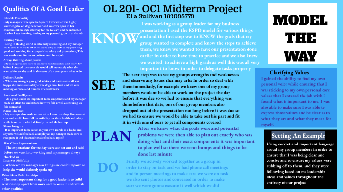 OL 201 midterm project by Ella Sullivan on Prezi