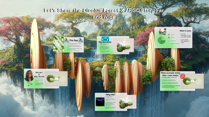 OG: Let’s Partner and Share the ARGO Story Featuring Oloolua Forest Far ...
