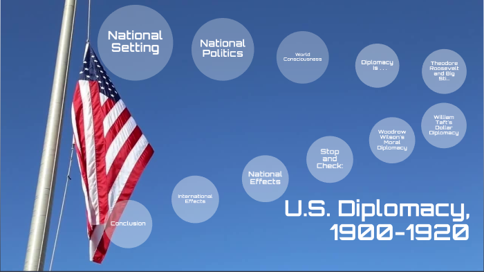 U.S. Diplomacy 1900-1920 by Sarah Lee on Prezi