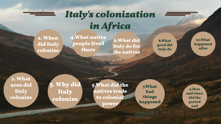 Italy and Africa by Ethan Tran on Prezi