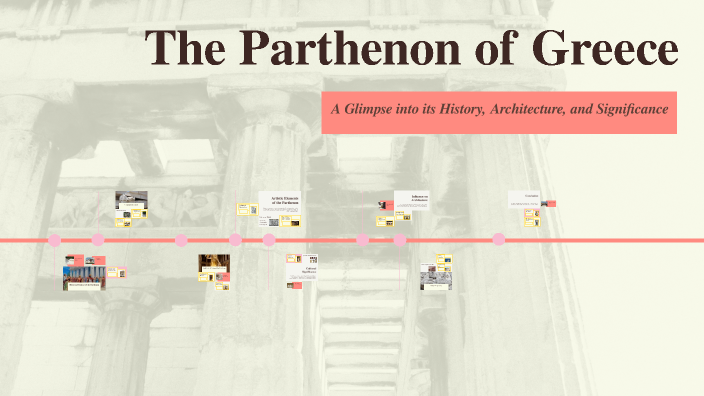 The Parthenon of Greece by STAVROULA TOLI on Prezi