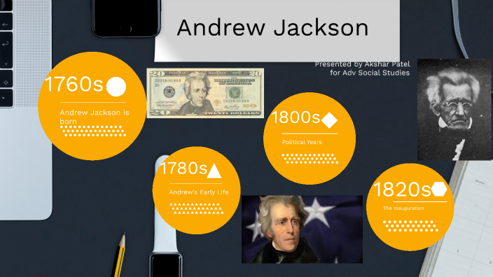 Andrew Jackson Timeline by Akshar Patel on Prezi