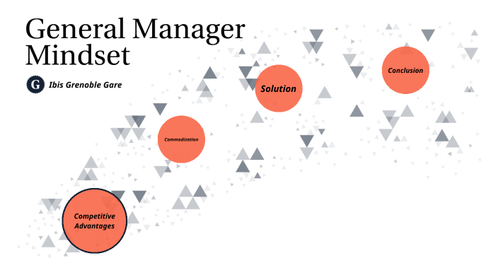 General Manager Mindset by Guillaume Bretton on Prezi