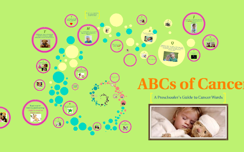 ABCs of Cancer by Emily Gow on Prezi