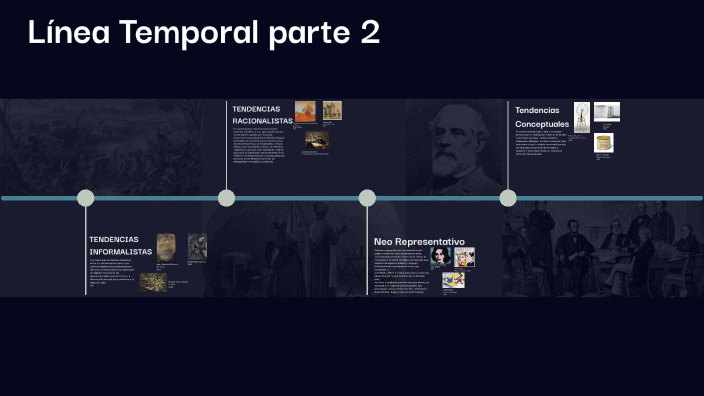 Línea Temporal parte 2 by Omar Lopez Roman on Prezi